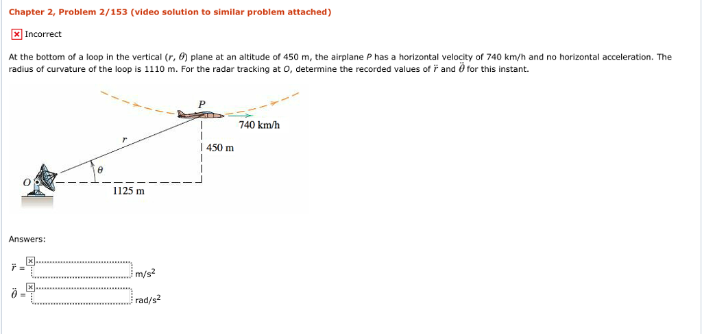 Solved At the bottom of a loop in the vertical (r, theta) | Chegg.com