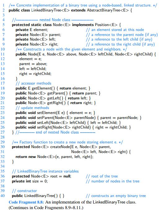 Add support in LinkedBinaryTree for a method, | Chegg.com