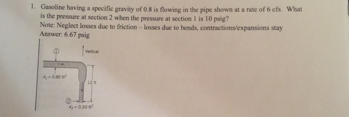 Solved Gasoline having a specific gravity of 0.8 is flowing | Chegg.com