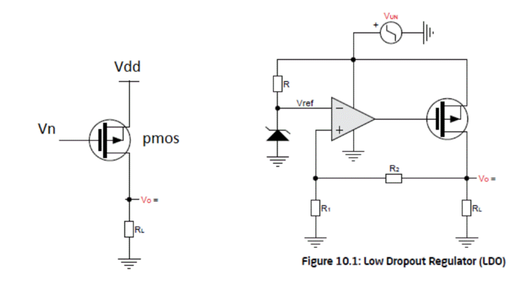 Given The Pmos Common Source Amp Below With Ucox