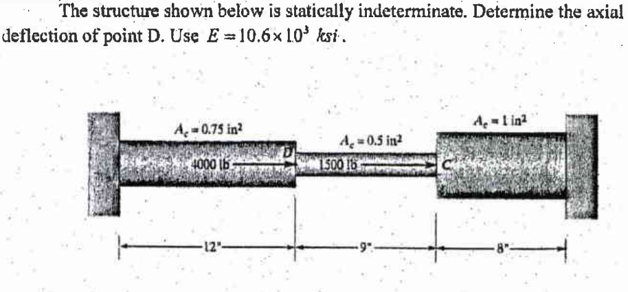 Solved The structure shown below is statically | Chegg.com