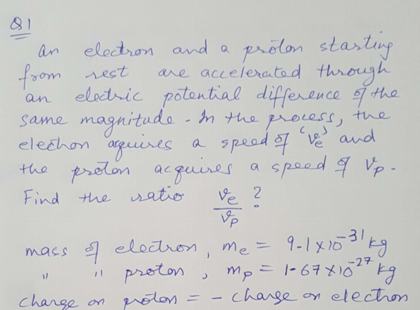 Solved An electrons and a proton starting from rest are | Chegg.com