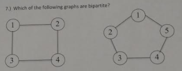 Solved 7.) Which of the following graphs are bipartite? 4 4 | Chegg.com