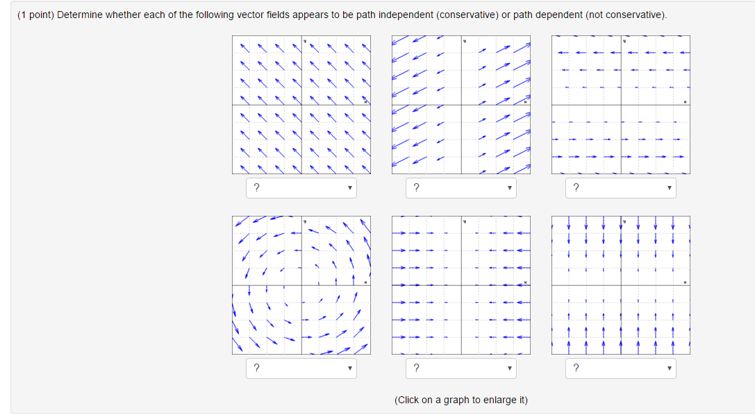 Solved Determine whether each of the following vector fields | Chegg.com