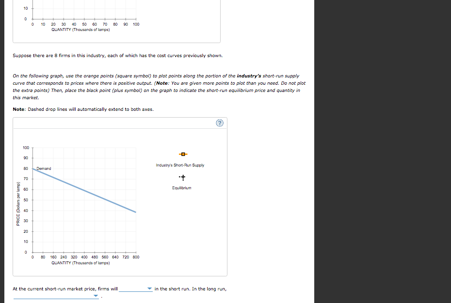 Solved 5. Deriving the short-run supply curve Consider the | Chegg.com