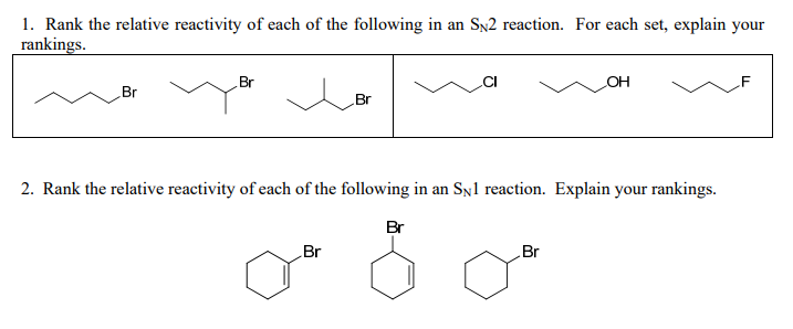 Solved 1. Rank the relative reactivity of each of the | Chegg.com