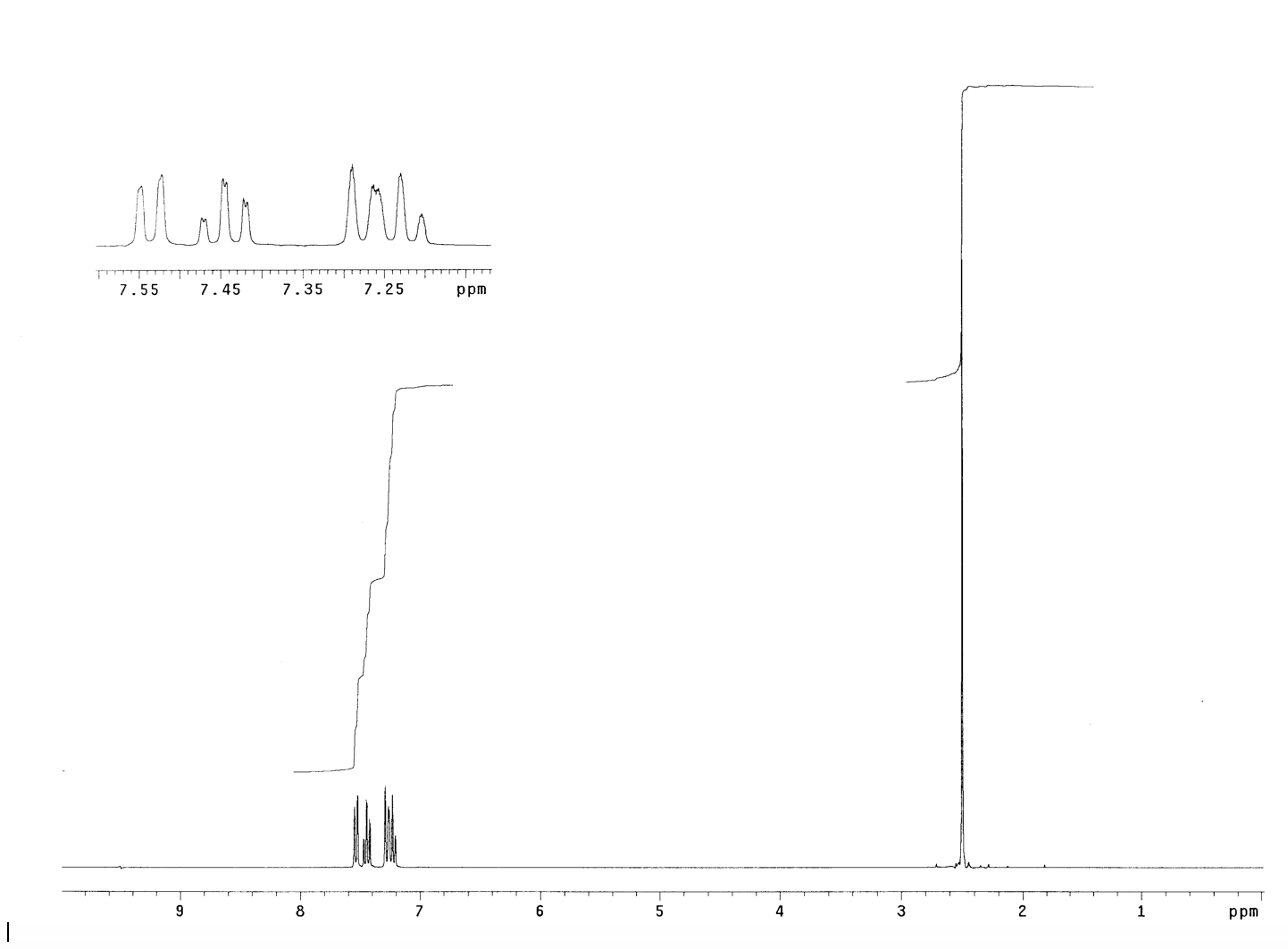 Solved Determine the molecular formula and structure of the | Chegg.com