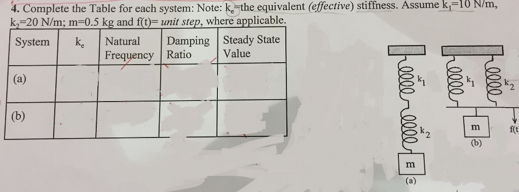 Solved Complete the Table for each system: | Chegg.com
