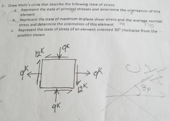Solved Draw Mohr's circle that describe the following state | Chegg.com
