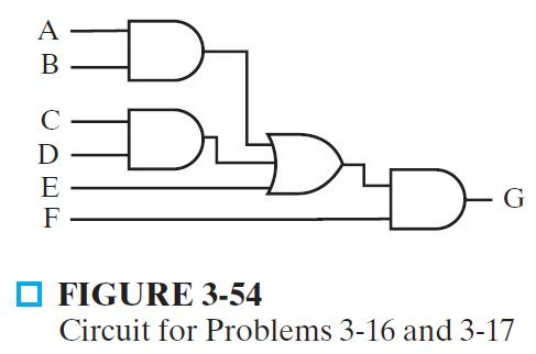 Solved Perform technology mapping to NAND gates for the | Chegg.com