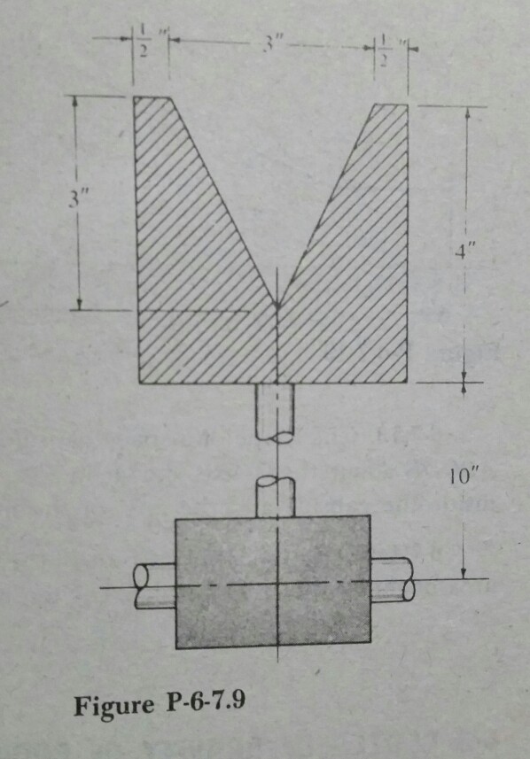 Solved The rim of a V-belt drive pulley has the cross | Chegg.com