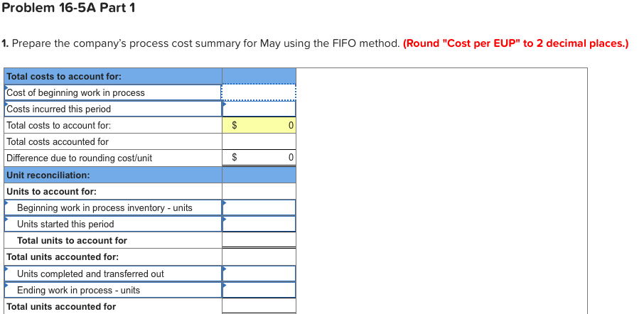 Solved Required information Problem 16-5AA FIFO: Process | Chegg.com Solved Required information Problem 16-5AA FIFO: Process | Chegg.com