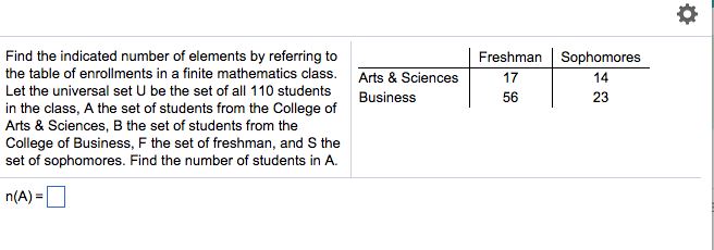 Solved Find the indicated number of elements by referring to | Chegg.com