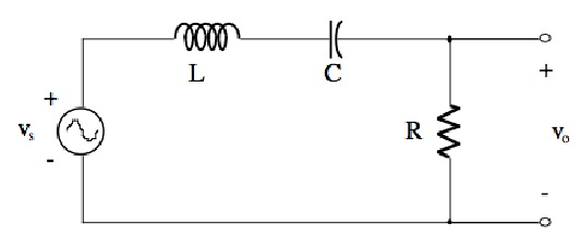 Solved a) Derive the expressions for the resonant frequency | Chegg.com
