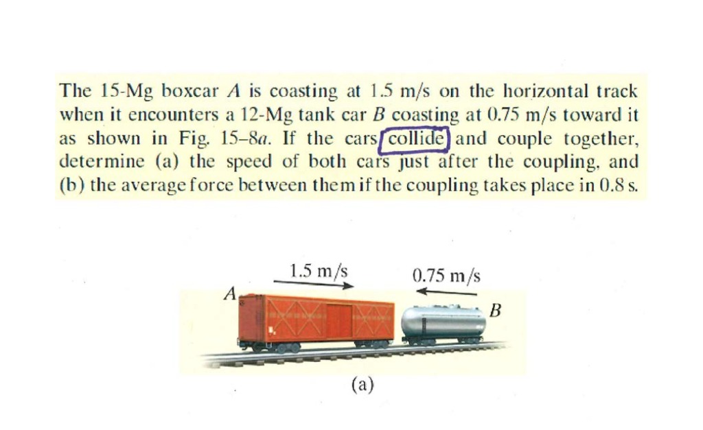 Solved The 15-Mg boxcar A is coasting at 1.5 m/s on the | Chegg.com
