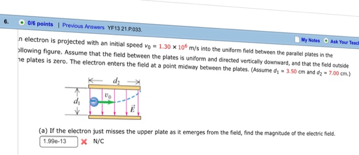 Solved An Electron Is Projected With An Initial Speed V 0
