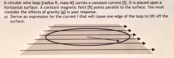 Solved A circular wire loop [radius R, mass M] carries a | Chegg.com