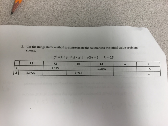 Solved Use the Runge kutta method to approximate the | Chegg.com