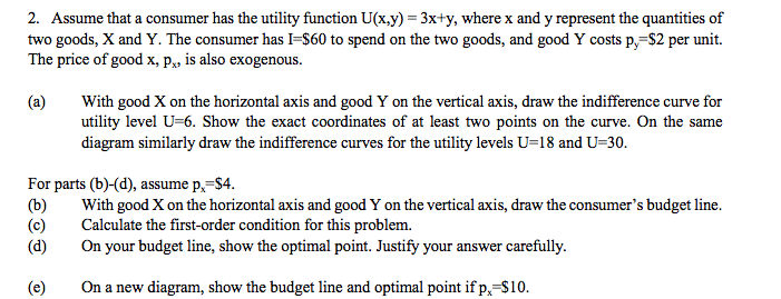 Solved Assume that a consumer has the utility function | Chegg.com