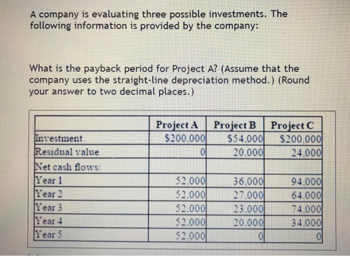 Solved A company is evaluating three possible investments. | Chegg.com Solved A company is evaluating three possible investments. | Chegg.com
