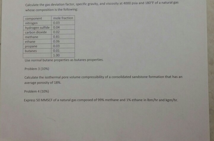 Calculate the gas deviation factor, specific gravity, | Chegg.com