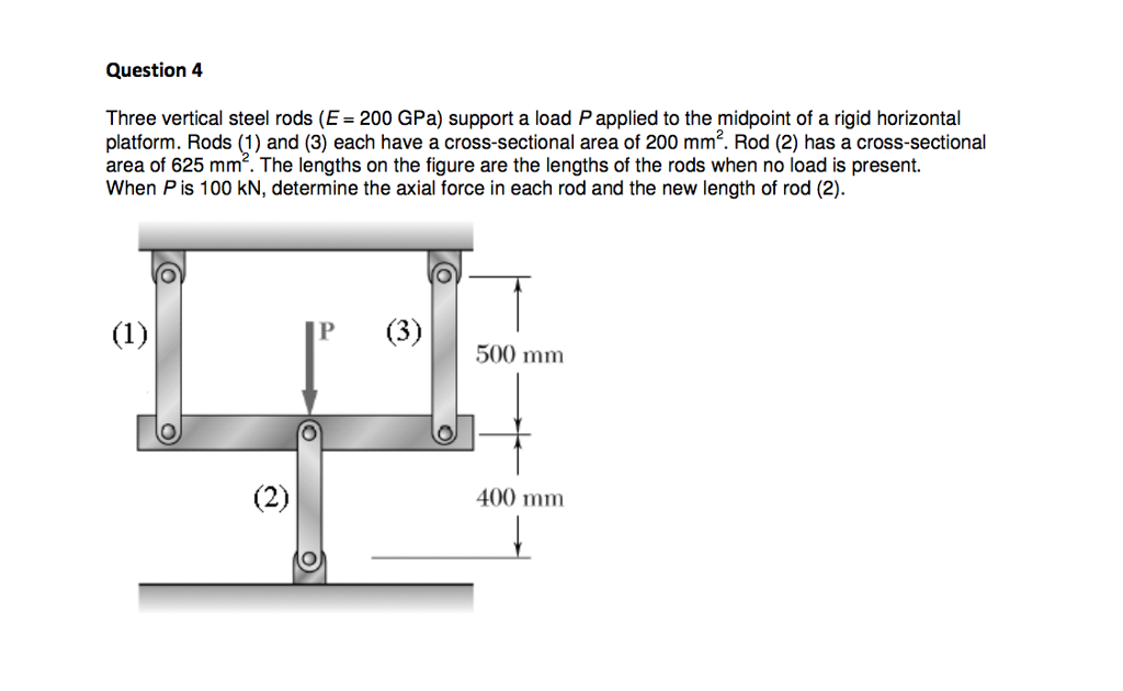 Solved Question 4 Three vertical steel rods (E 200 GPa) | Chegg.com