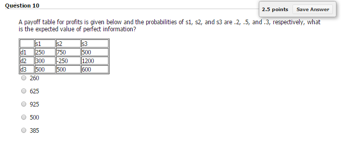 Solved A payoff table for profits is given below and the | Chegg.com