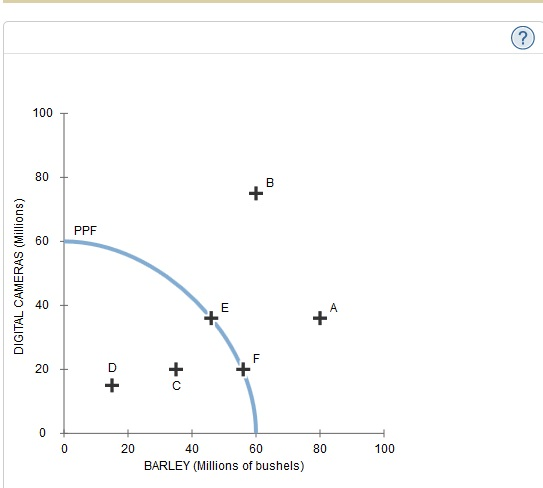 infeasible - définition - What is