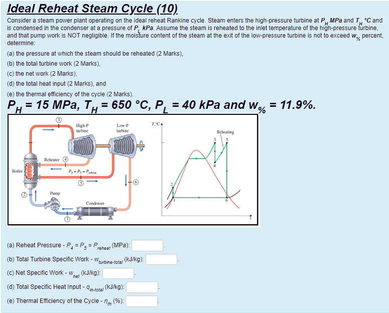Solved Ideal Reheat Steam Cycle (10) Consider a steam power | Chegg.com
