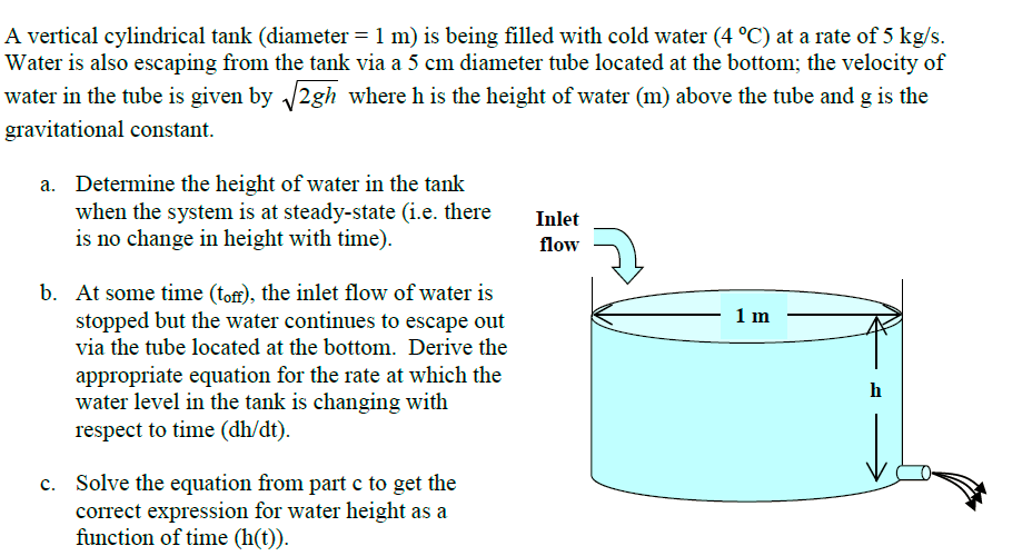 Solved A vertical cylindrical tank (diameter = 1 m) is being | Chegg.com