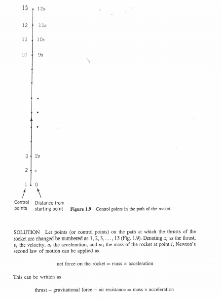 Solved Solve A Nontrivial Constrained Optimization Problem Chegg