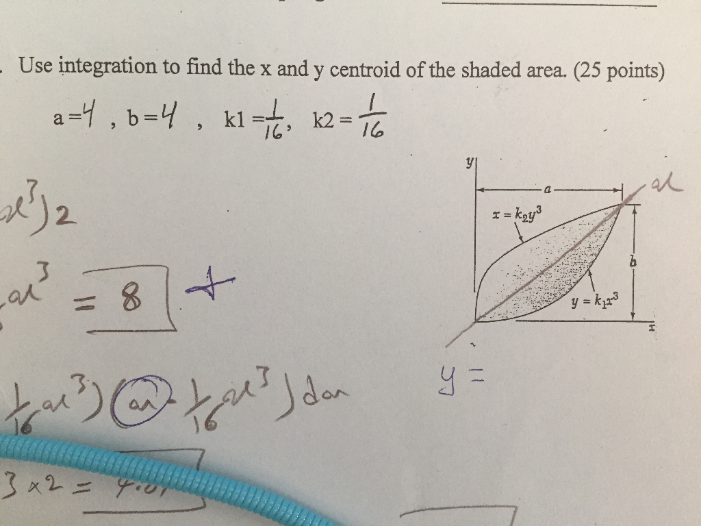 Solved Use integration to find the x and y centroid of the | Chegg.com
