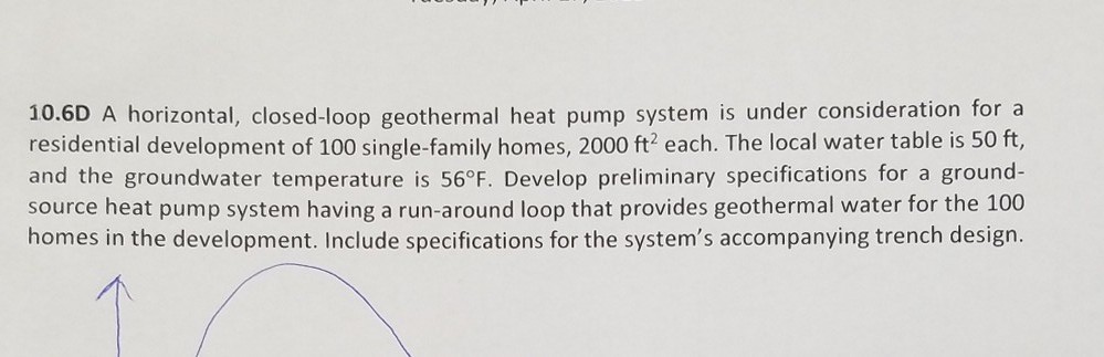 Local Water Table | Decoration Examples