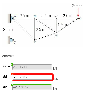 Solved Calculate the forces in members BC, BE, and EF. Solve | Chegg.com