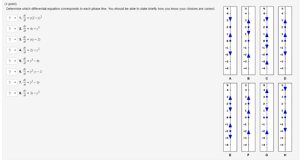Solved Determine which differential equation corresponds to | Chegg.com