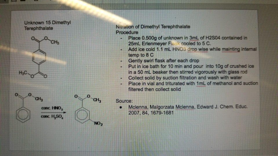 Solved Unknown 15 Dimethyl Terephthalate Nitration of | Chegg.com