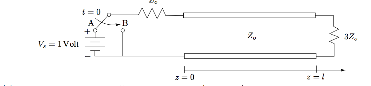 Solved: Consider A Transmission Line Circuit Shown In The ... | Chegg.com