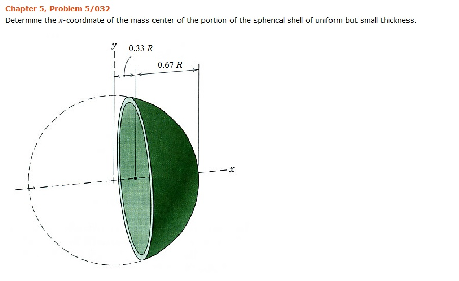 Solved Determine the x-coordinate of the mass center of the | Chegg.com