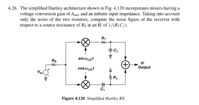 Solved The simplified Hartley architecture shown in Fig. | Chegg.com