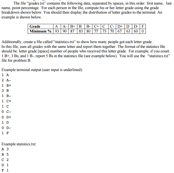 Solved The file "grades.txt" contains the following data, | Chegg.com