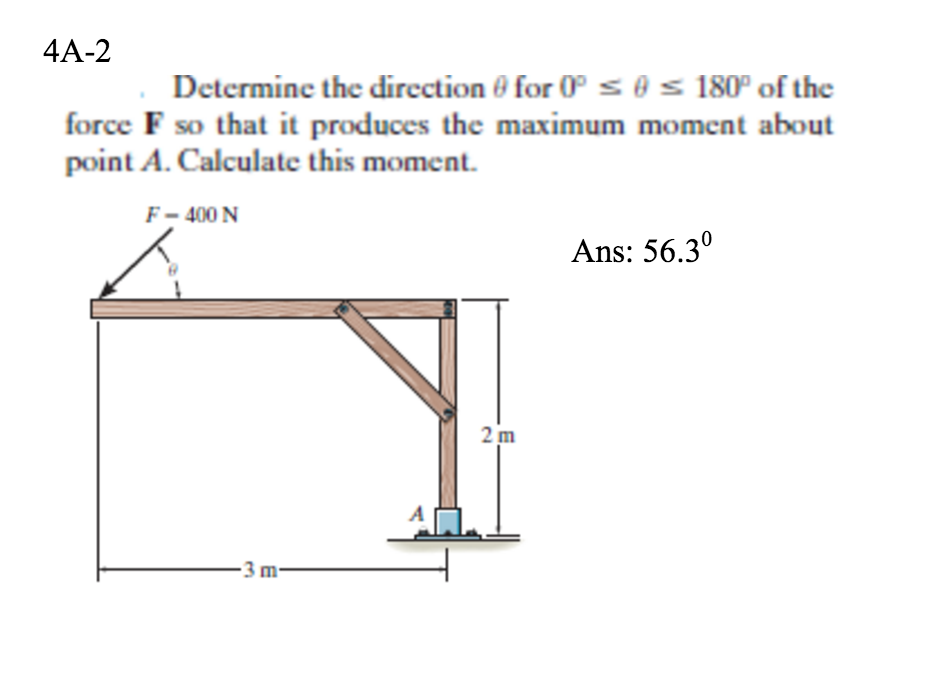 Solved Determine the direction theta for 0 degree | Chegg.com