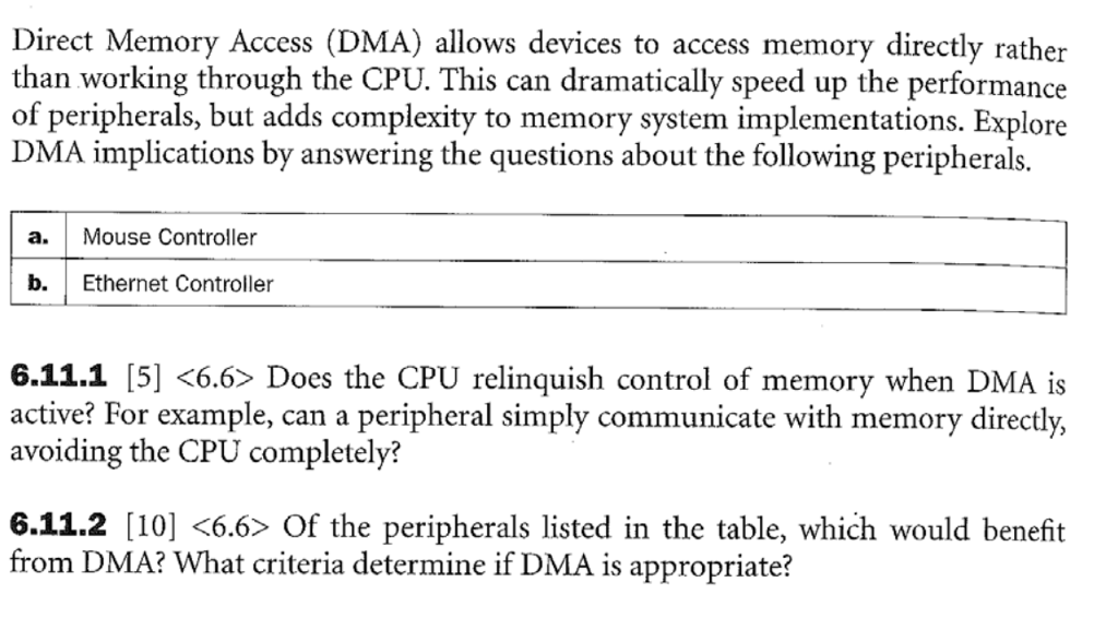 Solved Direct Memory Access (DMA) allows devices to access | Chegg.com