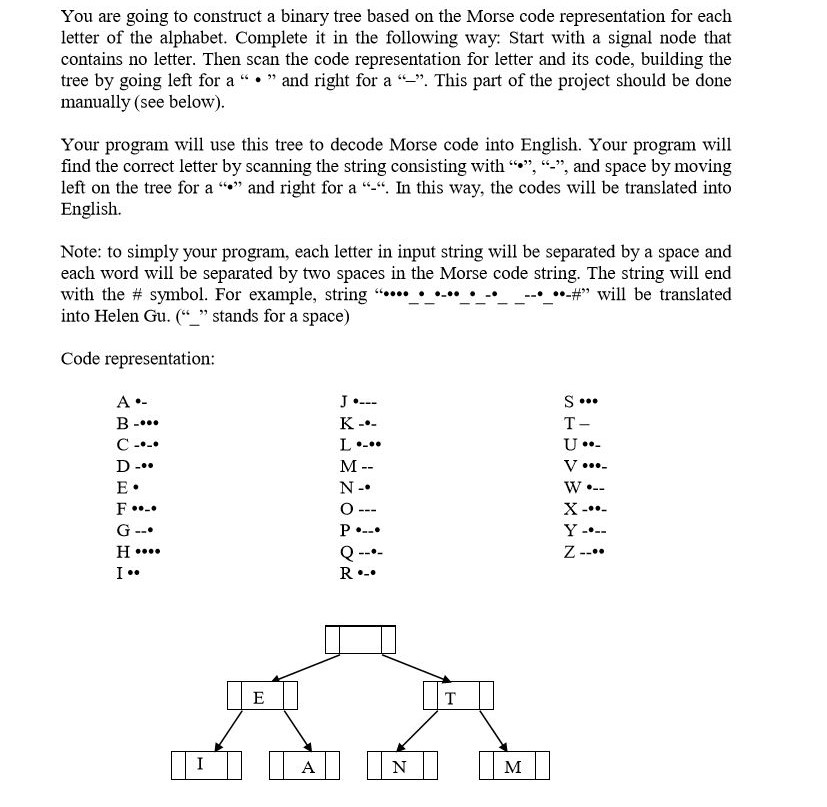 Solved You are going to construct a binary tree based on the | Chegg.com