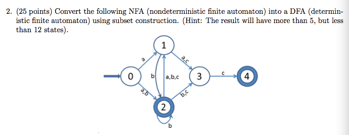 Solved Convert the following NFA (nondeterministic finite | Chegg.com