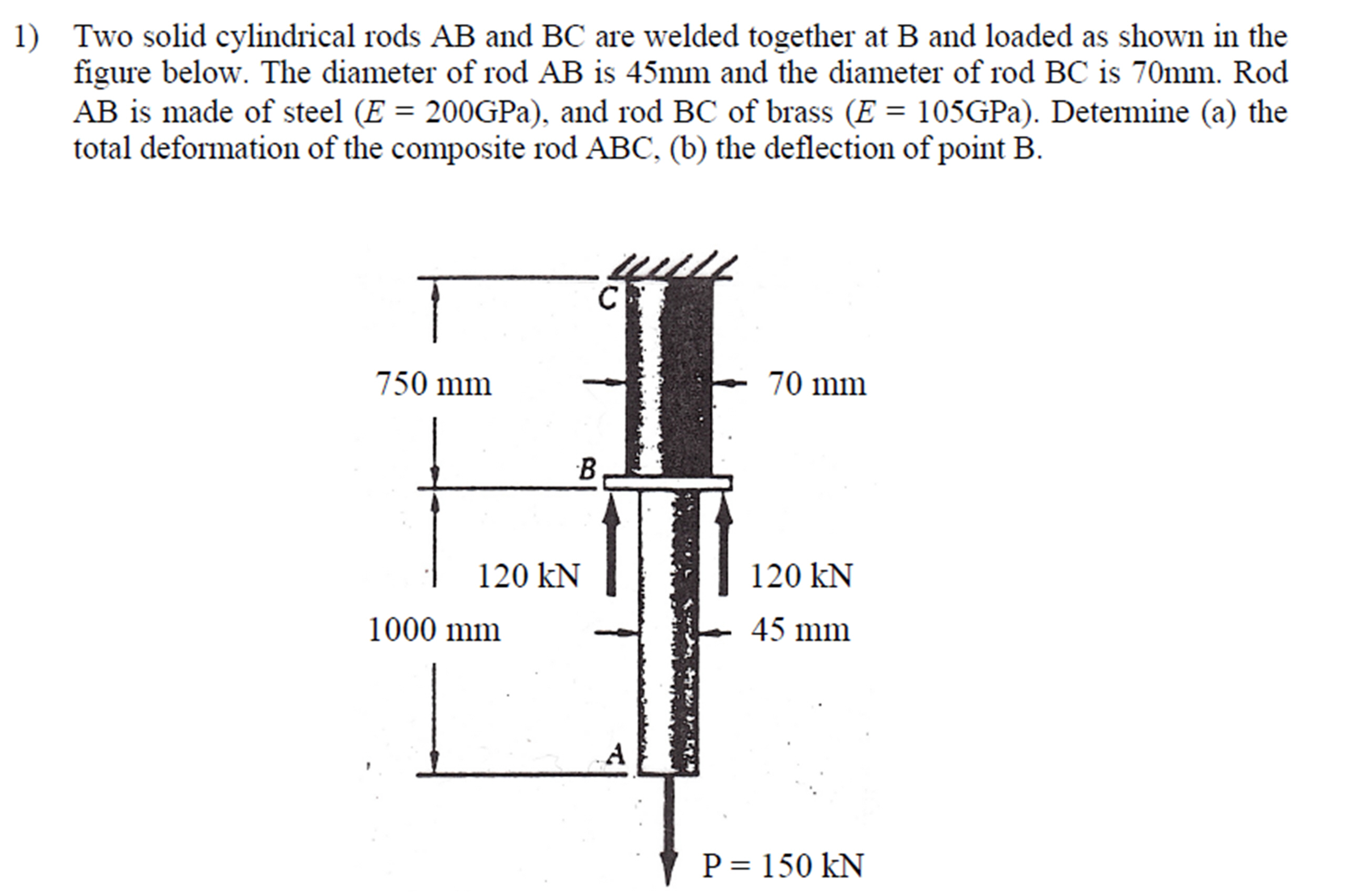 Solved 1) Two solid cylindrical rods AB and BC are welded | Chegg.com