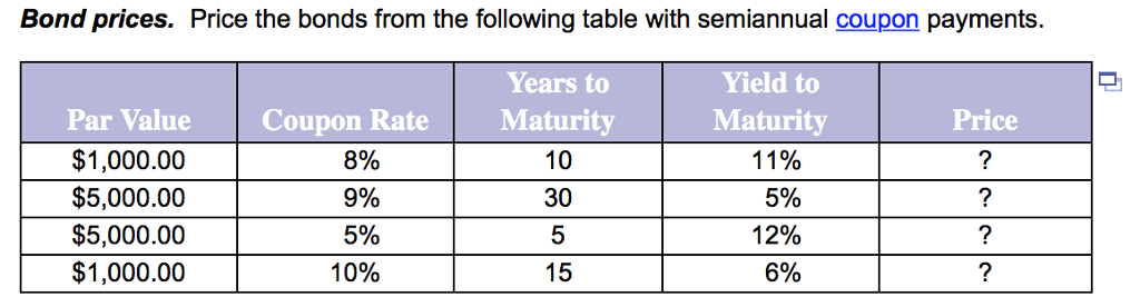 Solved Bond prices. Price the bonds from the following table | Chegg.com