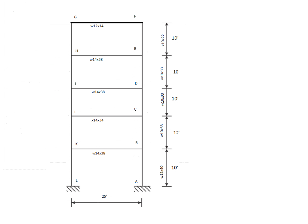 Solved 1. Determine the effective length factor K using the | Chegg.com