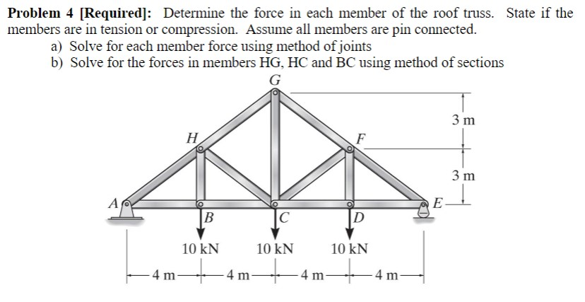 Solved Problem 4 [Required]: Determine the force in each | Chegg.com
