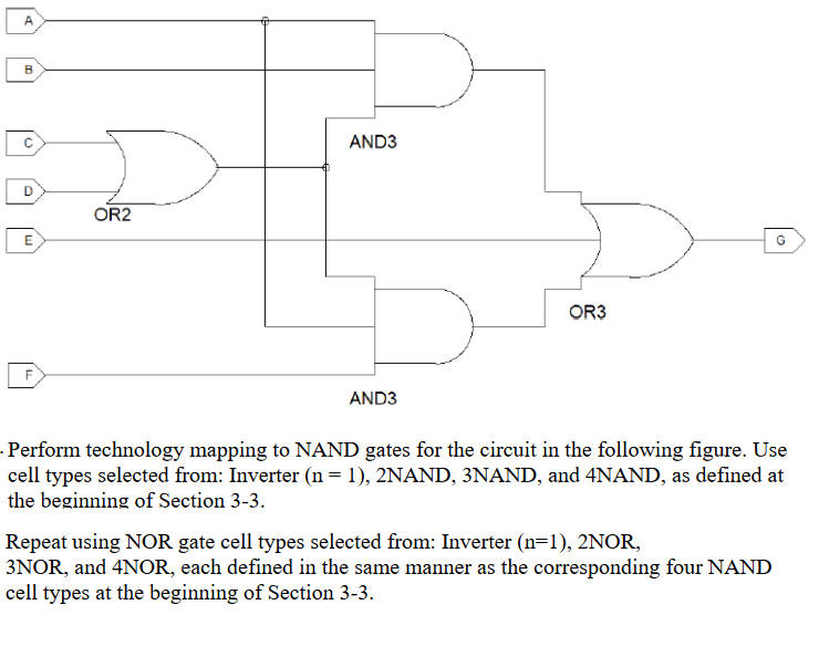 Solved AND3 OR2 OR3 AND3 Perform technology mapping to NAND | Chegg.com