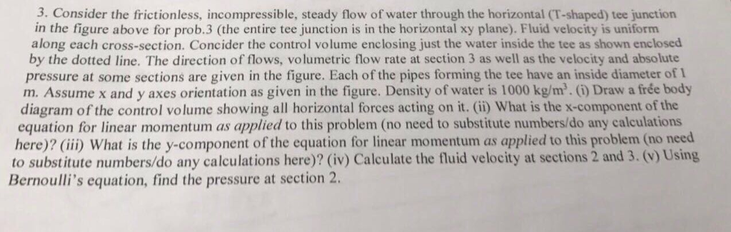 Solved Consider the frictionless, incompressible, steady | Chegg.com